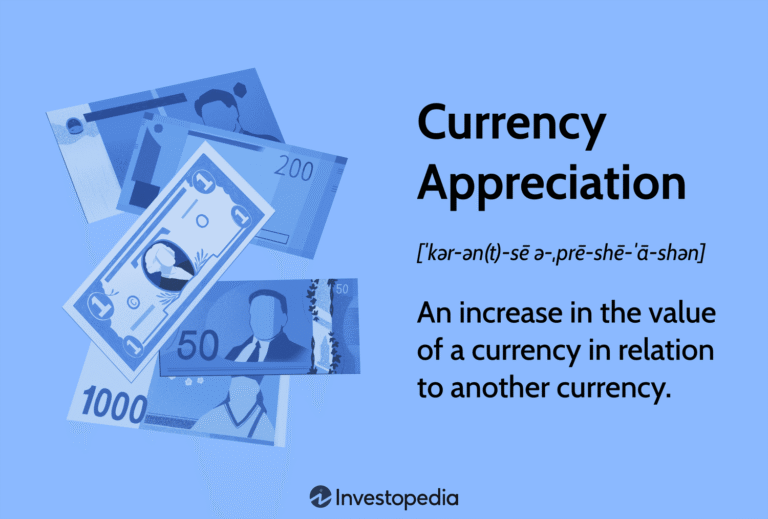 Understanding Currency Appreciation: Definition, Impact, and Examples ...