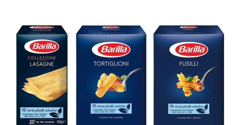 Euro Food Brands in growth push after management buyout | News - The ...