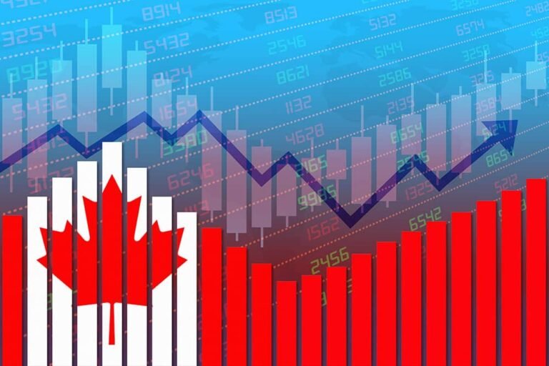 Canadian Dollar Outlook Brightens on Early Signs of Cyclical Upswing ...